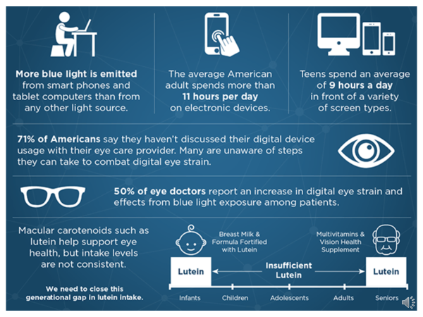 Global Wellness Force | A Global Wellness Healthcare Leader